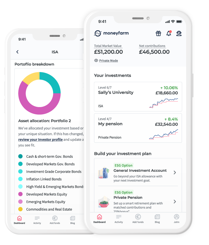 Wealth Management | Online Investments | Moneyfarm UK